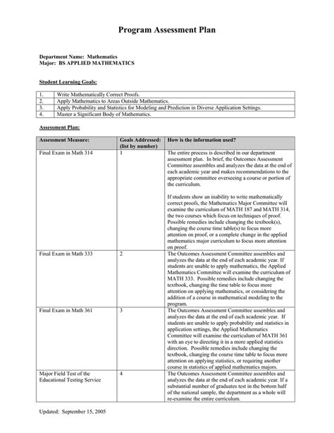 Program Assessment Plan