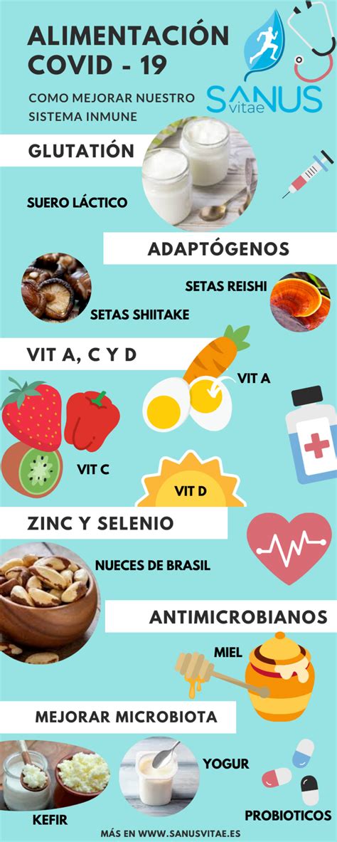 Como Fortalecer El Sistema Inmunológico En Niños Reservationidea