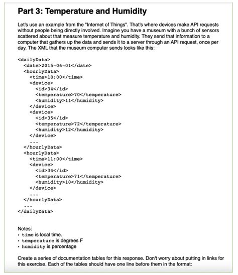 Document An Api Response In Xml Roshane De Silva Medium