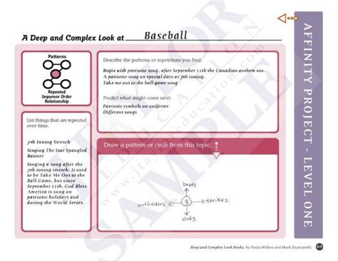 Jte 3 Depth And Complexity Icon Cards The Center For Depth And Complexity