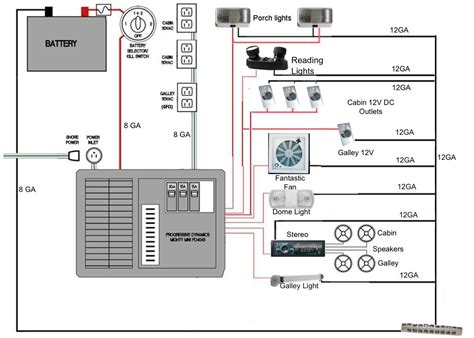 Trailer Electrical Wiring Diagram