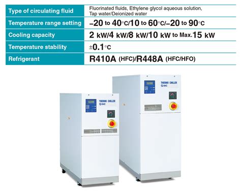 WEB Catalog SMC CORPORATION