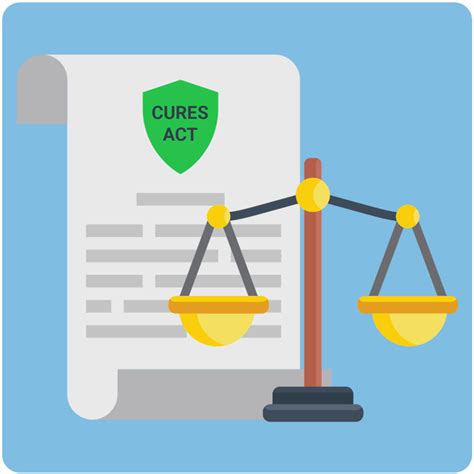 21st Century Cures Act Abyde