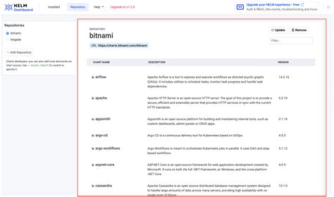 Repository Page Repository View Issue Komodorio Helm Dashboard GitHub