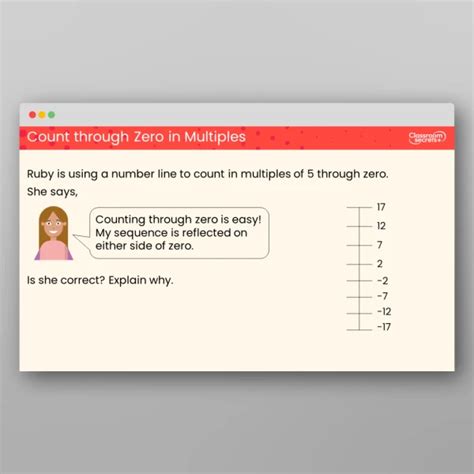 Year 5 Count Through Zero In Multiples Teaching Ppt Resource
