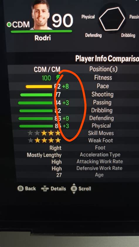 Why Is There Extra Attributes And What Does This Mean Reasportsfc