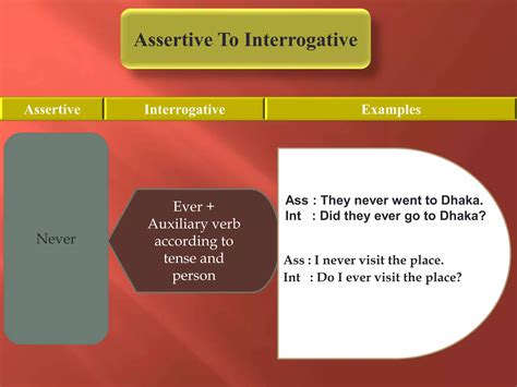 Class Six English 2nd Paper Assertive To Interrogative Ppt
