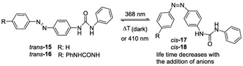 Azobenzenes Photoswitching And Their Chemical Sensor Application Intechopen