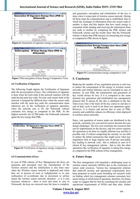 Energy Consumption In Key Management Operations In Wsns Pdf