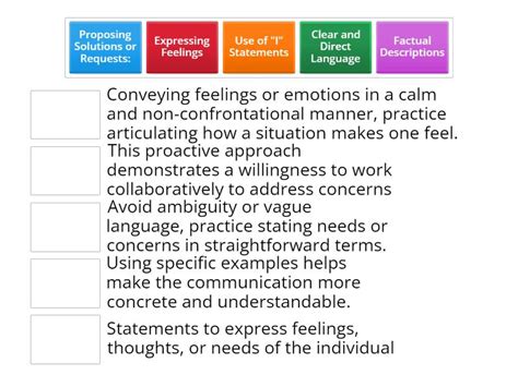 Components Of Assertive Expressions Match Up