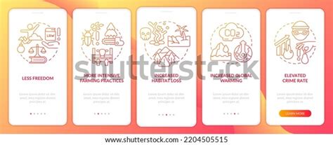 Overpopulation Consequences Red Gradient Onboarding Mobile Stock Vector Royalty Free