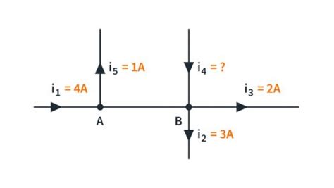 Understanding Components Of An Electrical Circuit Circuitbread