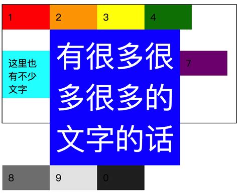 flex 容器align items 从点到面学习 flex 弹性布局