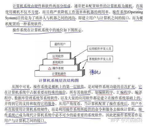 上午知识点（九、操作系统） 知乎