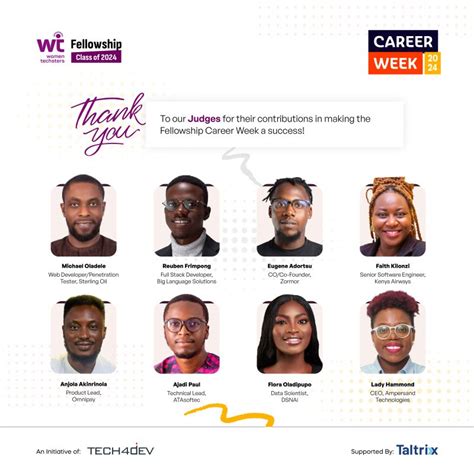 Tech4dev On Linkedin Wtfc24 Womentechstersfellowship Womentechsters