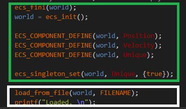 Serialization Issues Issue 302 SanderMertens Flecs GitHub