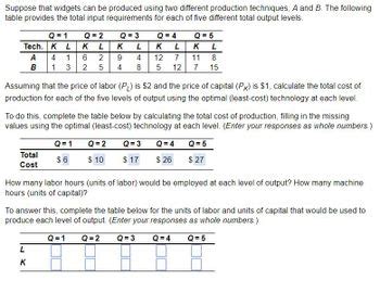 Answered Suppose That Widgets Can Be Produced Using Two Different Production Techniques A And