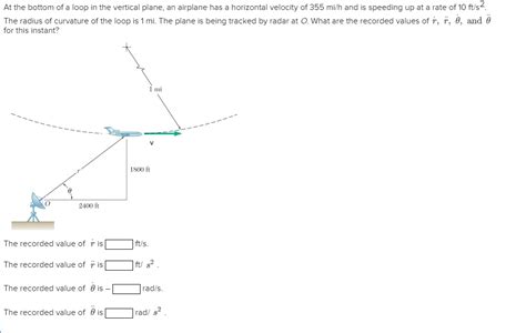 solved at the bottom of a loop in the vertical plane an