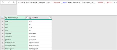 Replace Values In Power Query M Ultimate Guide Bi Gorilla