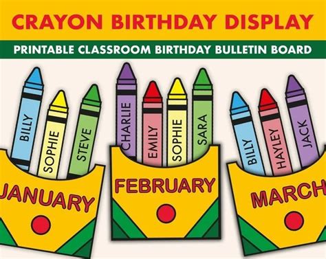 Pin By Rebecca Wetzler On Classroom Birthday Bulletin Boards Birthday Display Birthday Bulletin