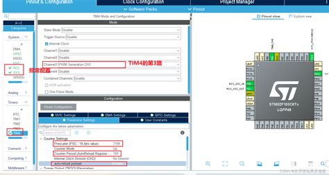 Stm32舵机的实战 Csdn博客