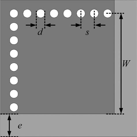 Developed A Substrate‐integrated Waveguide Structure B Half‐mode Download Scientific