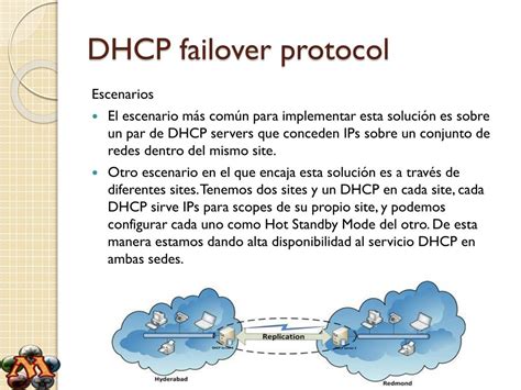 Ppt Dhcp Failover Protocol Powerpoint Presentation Free Download