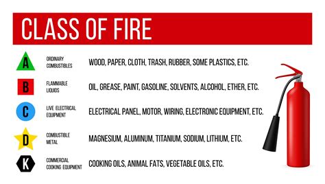 Blog Koorsen Fire And Security