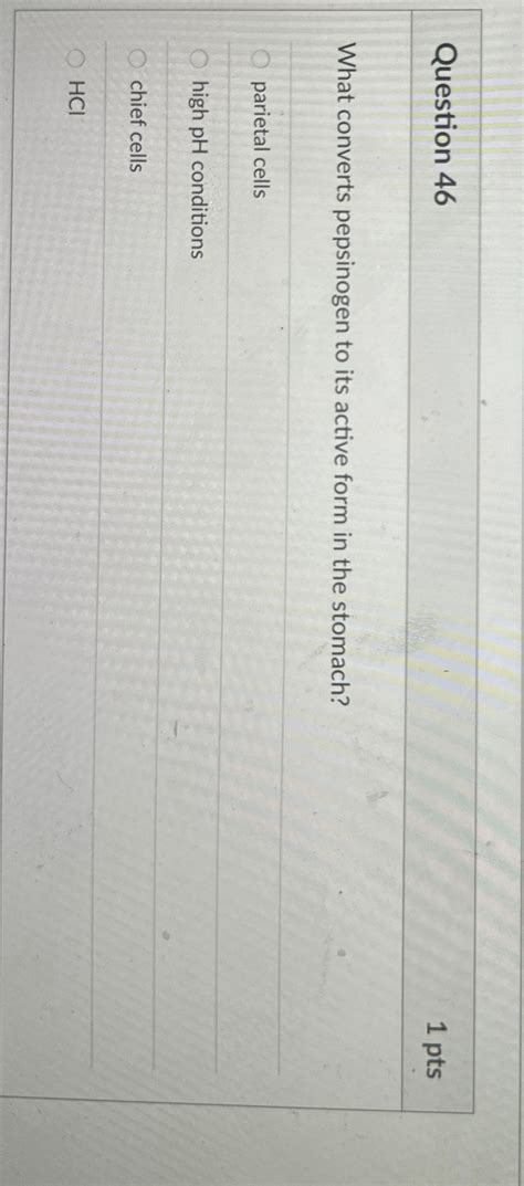Solved Question Ptswhat Converts Pepsinogen To Its Chegg