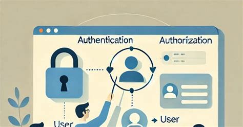 Oauth Oidc Authn And Authz Simplifying Modern App Security