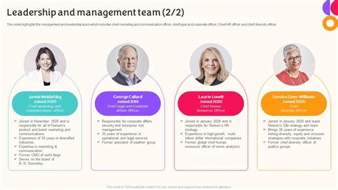 Nielsen Company Profile Leadership And Management Team Ppt Slides