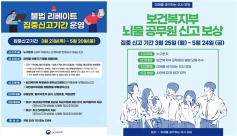 정부 의사 갑질 신고 최고 30억 Vs 의사단체 복지부 공무원 뇌물 신고 10억 파이낸셜뉴스