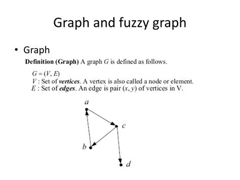 Ppt Fuzzy Graph And Relation Powerpoint Presentation Free Download Id1072955