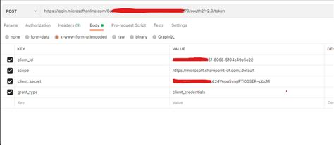 What Permissions Are Needed To Use Sharepoint Rest Api Microsoft Qanda