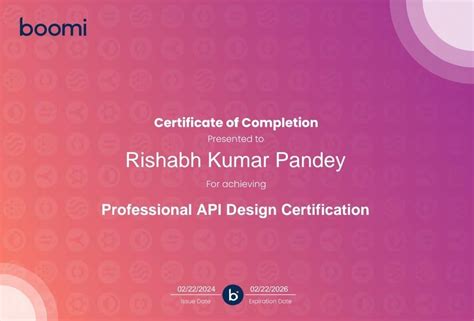 Rishabh Pandey On Linkedin Boomicertified