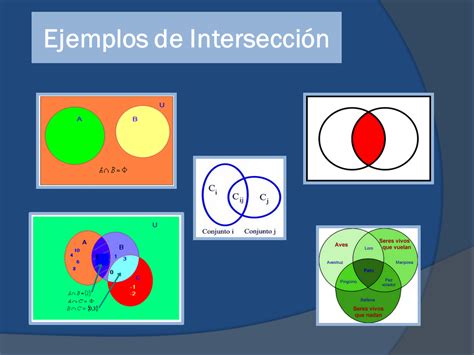 Top 101 Imagen Diagramas De Venn Operaciones Abzlocal Mx