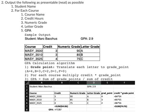 Solved Write An Oracle Sql Query To Calculate Gpa Below Is