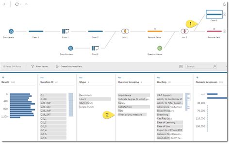 using tableau prep to fix problems with check all that apply questions