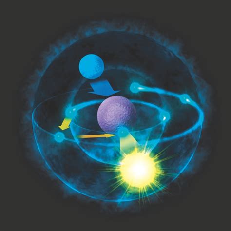 How Do Atoms Emit Light How It Works