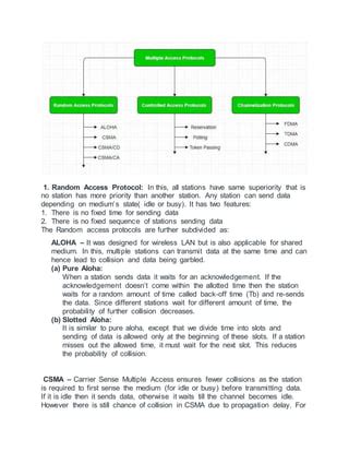 Multiple Access Protocol Pdf
