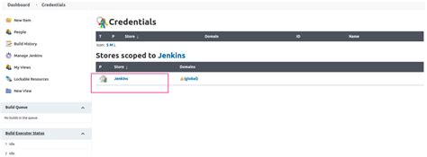 How To Configure SSH With Jenkins HackerXone