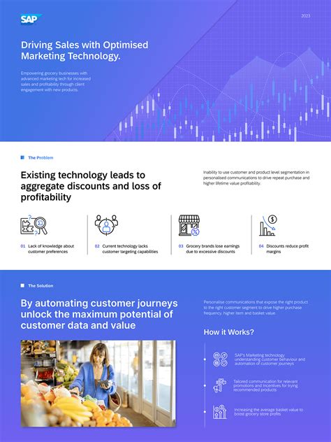 Driving Sales With SAP S New Tech One Pager Design On Behance
