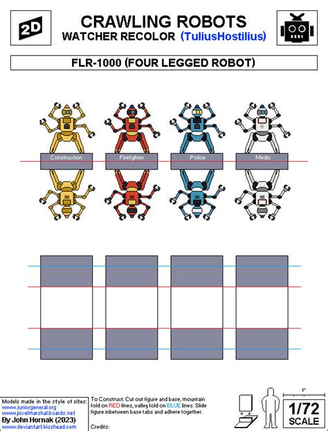 0468 Sci Fi Four Legged Robots Tuliushostilius By Kisshead On Deviantart