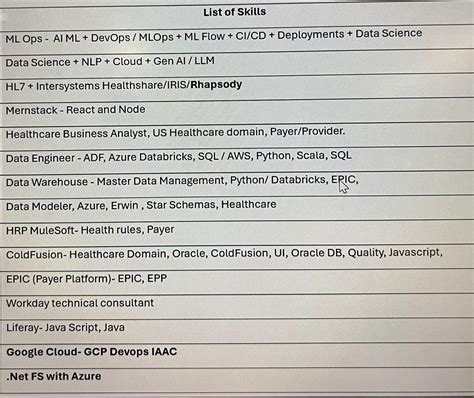 vatsal patel on linkedin helpinghands opportunity2024