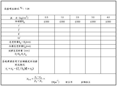 固结实验报告 范文118