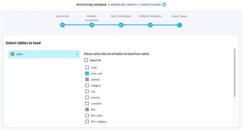 Tutorial Migrate And Replicate Data From Mysql To Snowflake Using