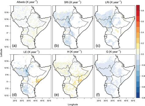 Impacts Of Atmospheric And Surface Biophysical Variables The Product Download Scientific