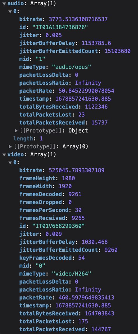 Viewer Safari Streaming Information Stats Are Blank · Issue 157