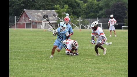 Alexander Michaelides 2023 Summer Highlights Youtube