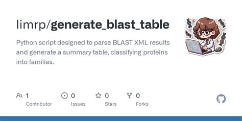 Github Limrpgenerateblasttable Python Script Designed To Parse